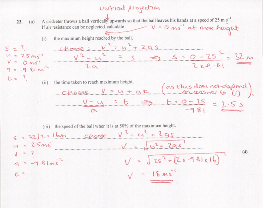 A Level Physics Explained - Equations of Motion